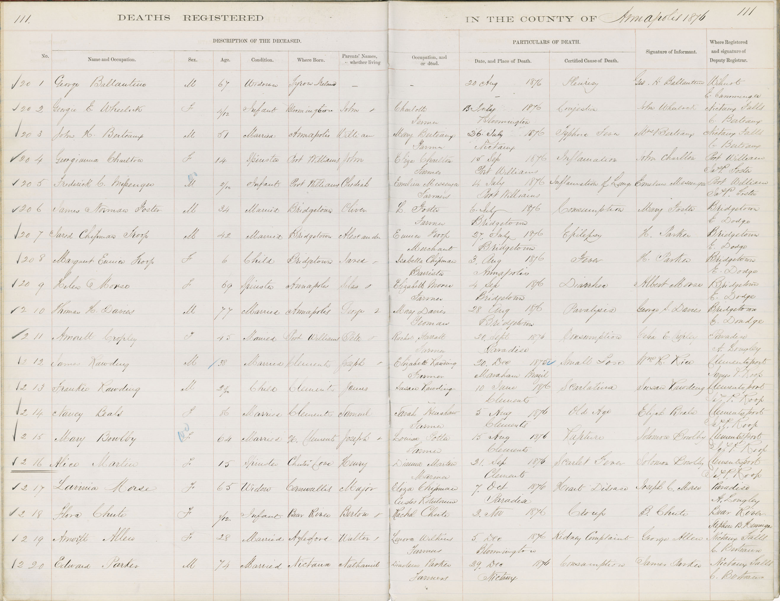Nova Scotia Archives - Nova Scotia Births, Marriages, and Deaths