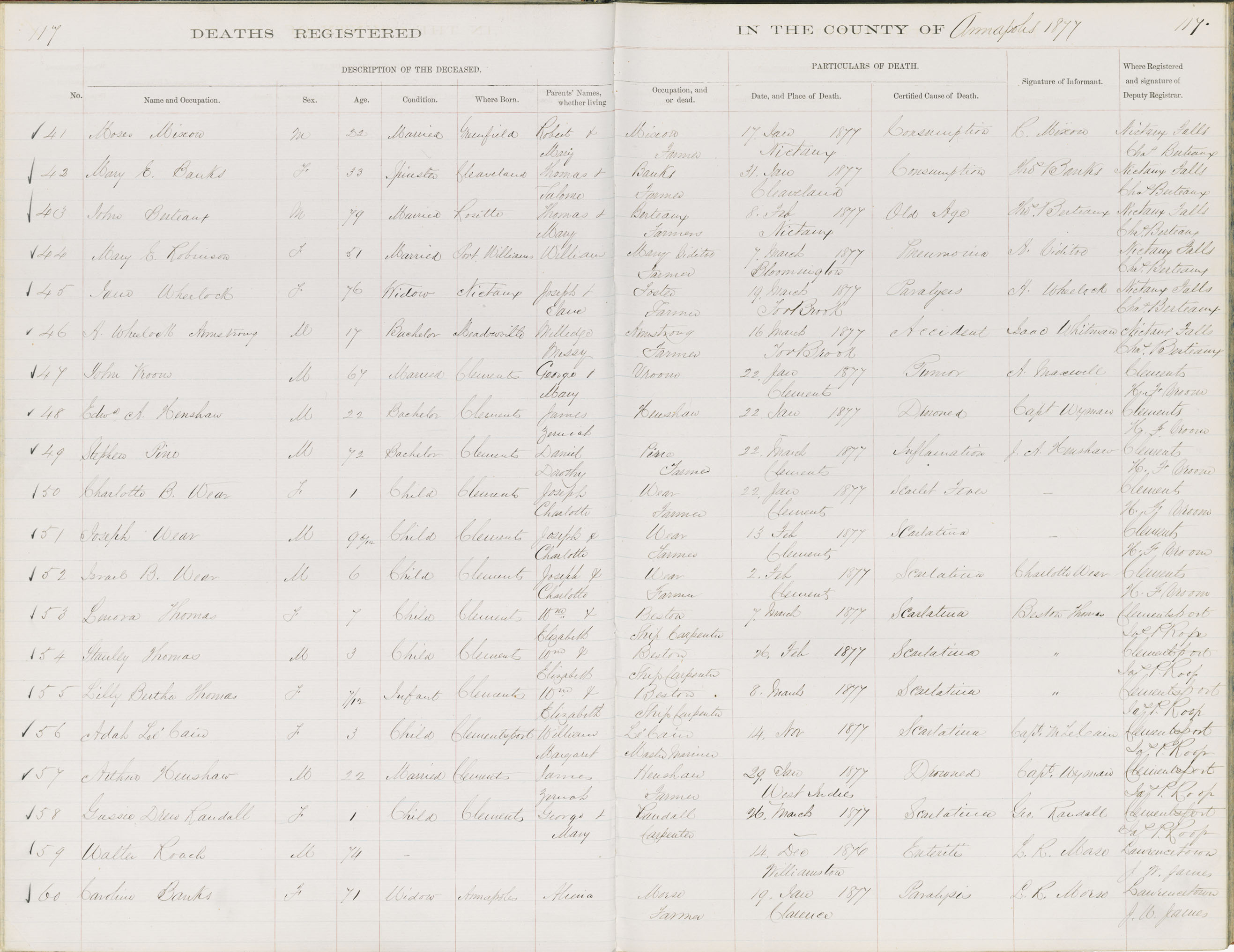 Nova Scotia Archives - Nova Scotia Births, Marriages, and Deaths