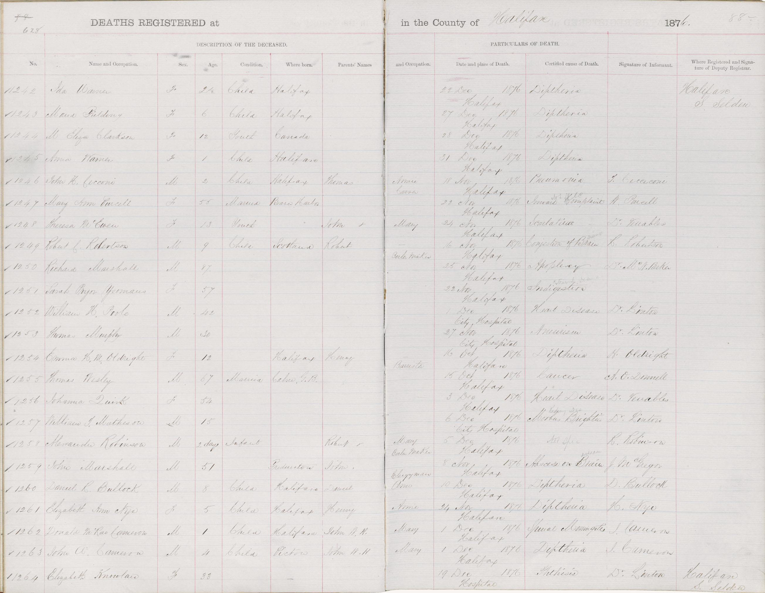 Nova Scotia Archives - Nova Scotia Births, Marriages, and Deaths