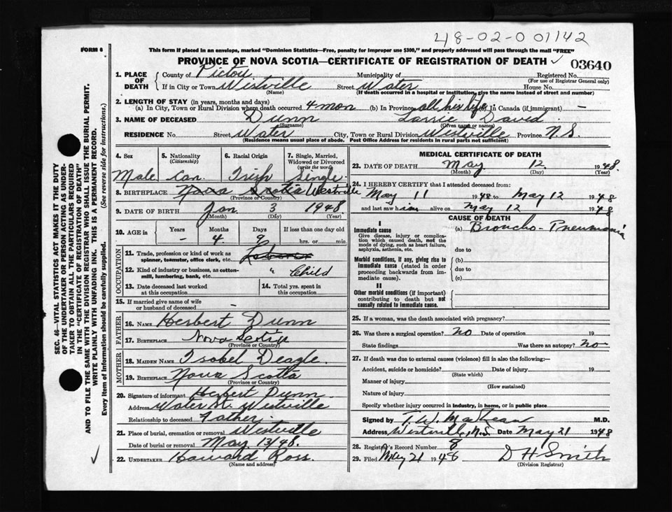 Nova Scotia Archives - Nova Scotia Births, Marriages, and Deaths