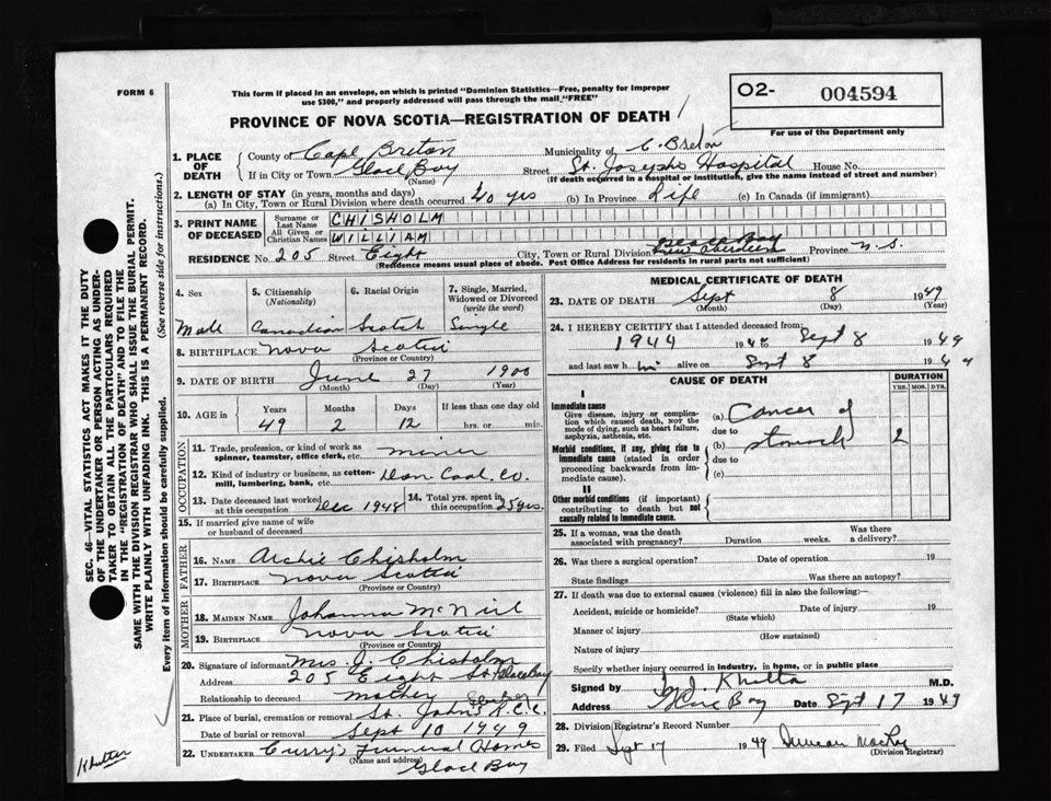 Nova Scotia Archives - Nova Scotia Births, Marriages, and Deaths