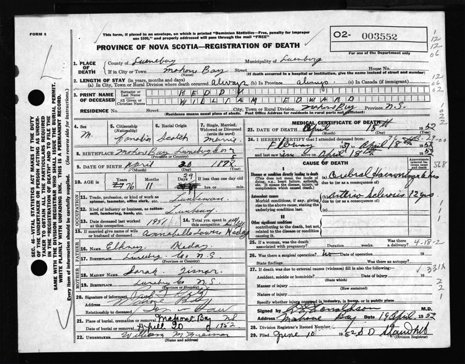 Nova Scotia Archives - Nova Scotia Births, Marriages, and Deaths
