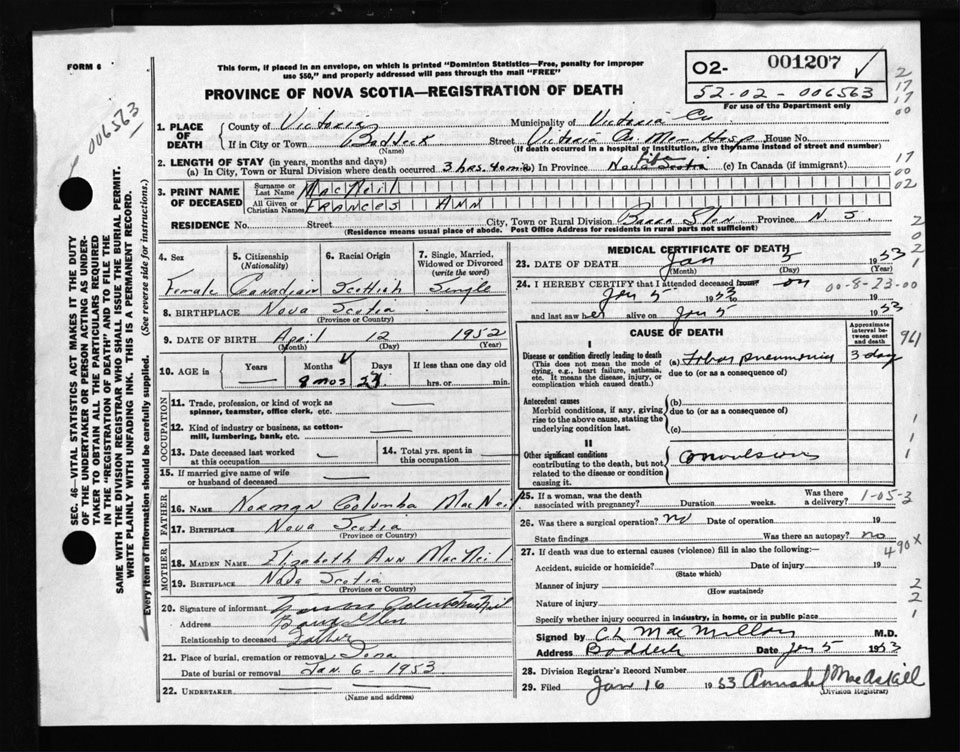 Nova Scotia Archives - Nova Scotia Births, Marriages, and Deaths