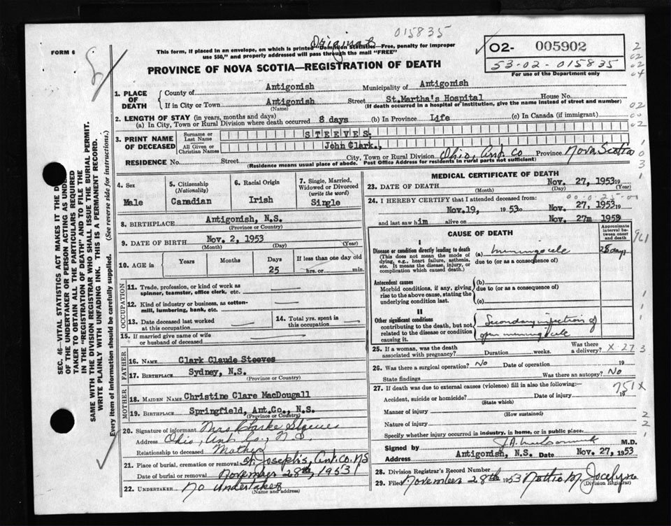 Nova Scotia Archives - Nova Scotia Births, Marriages, and Deaths