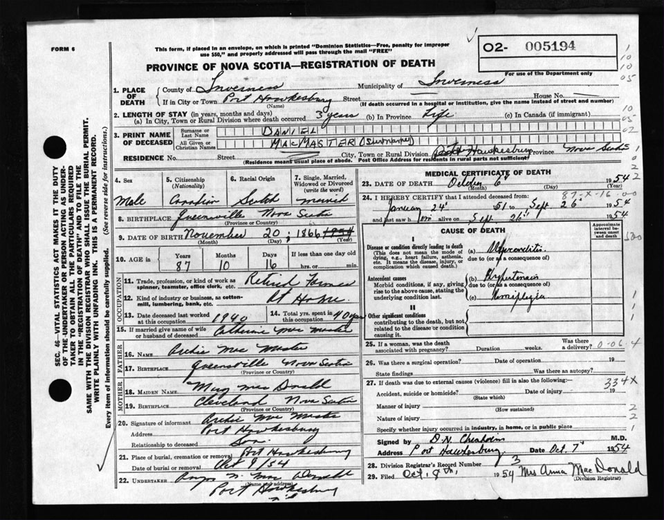 Nova Scotia Archives - Nova Scotia Births, Marriages, and Deaths