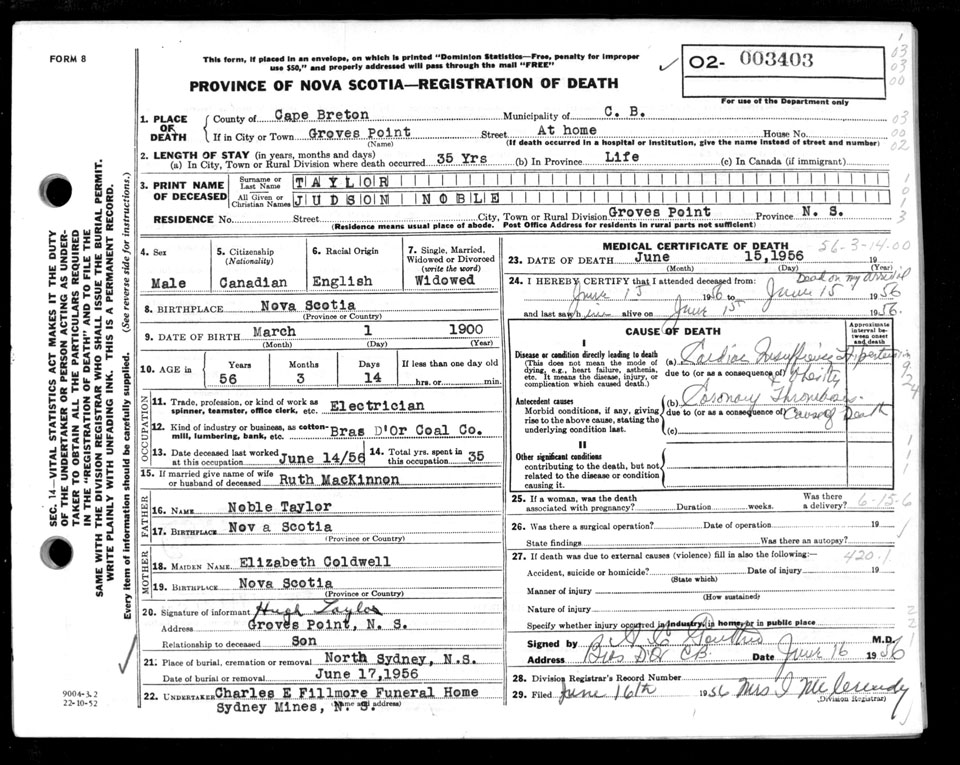 Nova Scotia Archives - Nova Scotia Births, Marriages, and Deaths