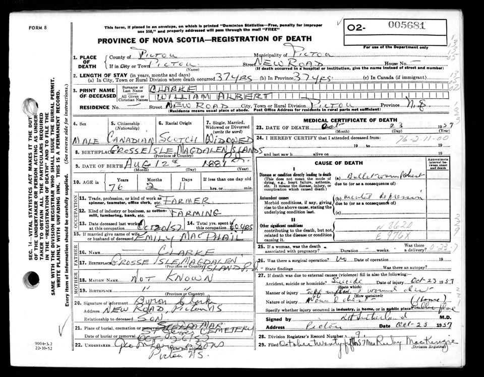 Nova Scotia Archives - Nova Scotia Births, Marriages, and Deaths