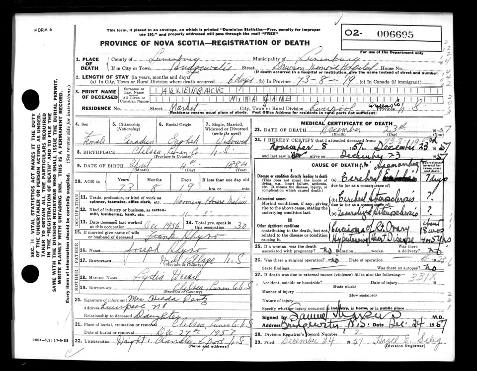 Nova Scotia Archives - Nova Scotia Births, Marriages, and Deaths