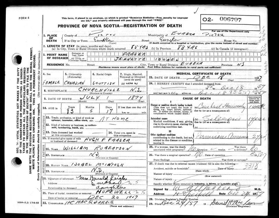 Nova Scotia Archives - Nova Scotia Births, Marriages, and Deaths