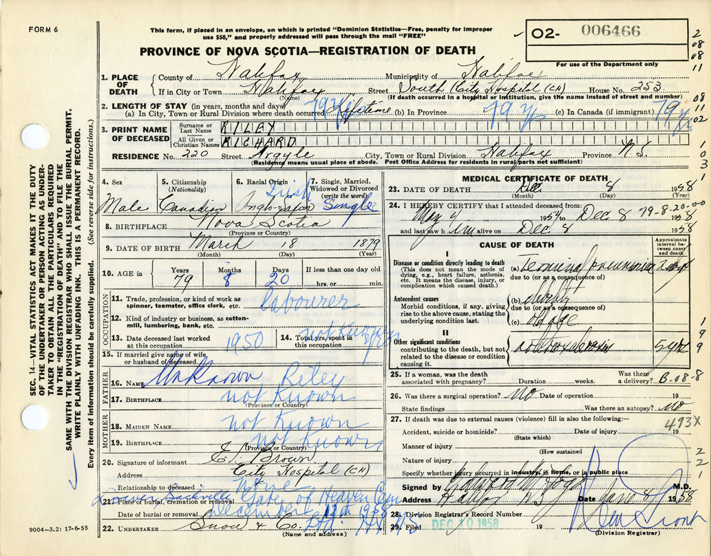 Nova Scotia Archives - Nova Scotia Births, Marriages, and Deaths