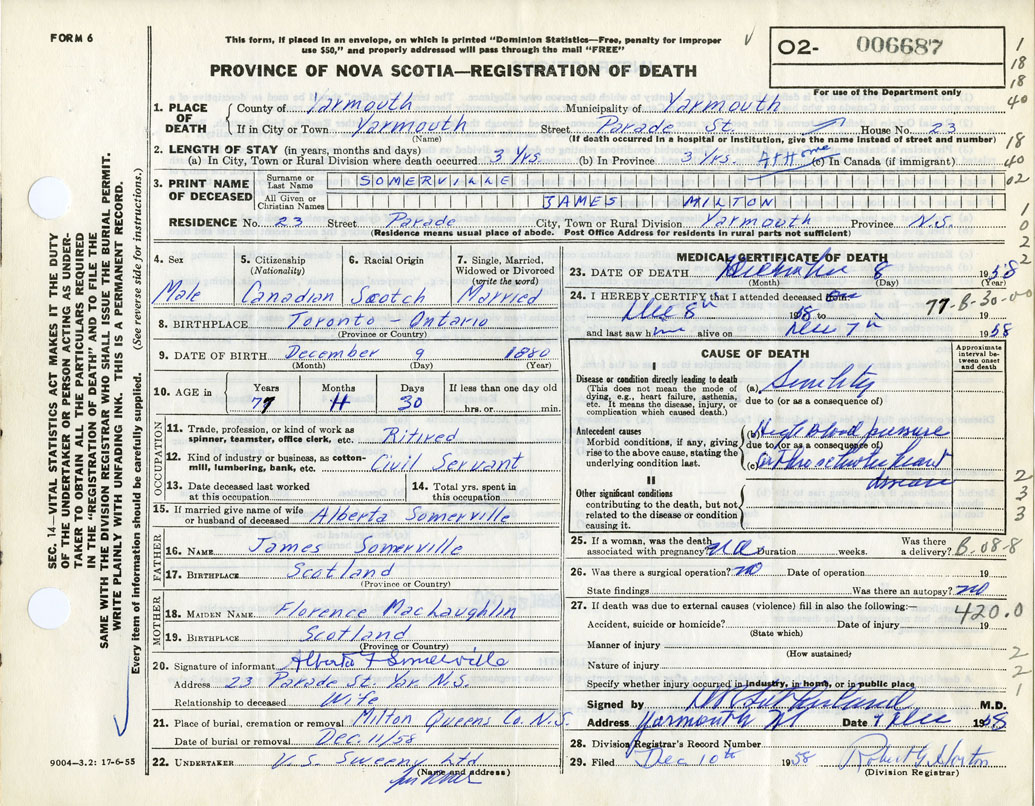 Nova Scotia Archives - Nova Scotia Births, Marriages, and Deaths