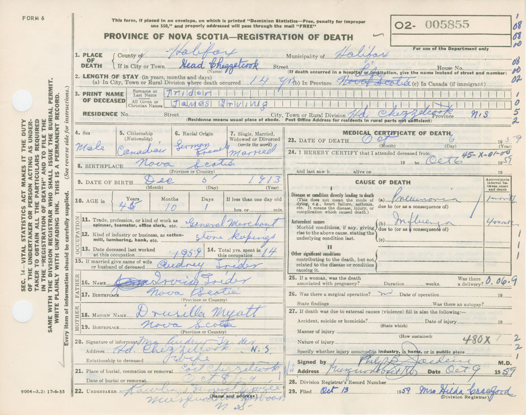 Nova Scotia Archives - Nova Scotia Births, Marriages, and Deaths