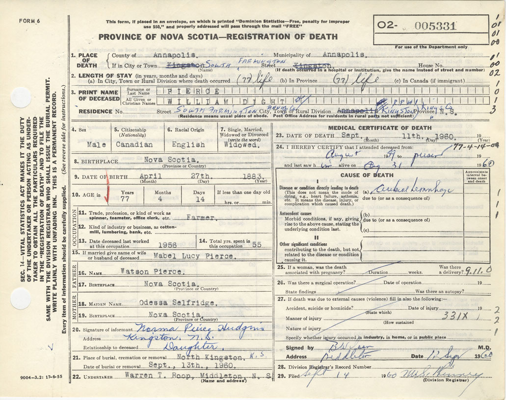 Nova Scotia Archives - Nova Scotia Births, Marriages, and Deaths