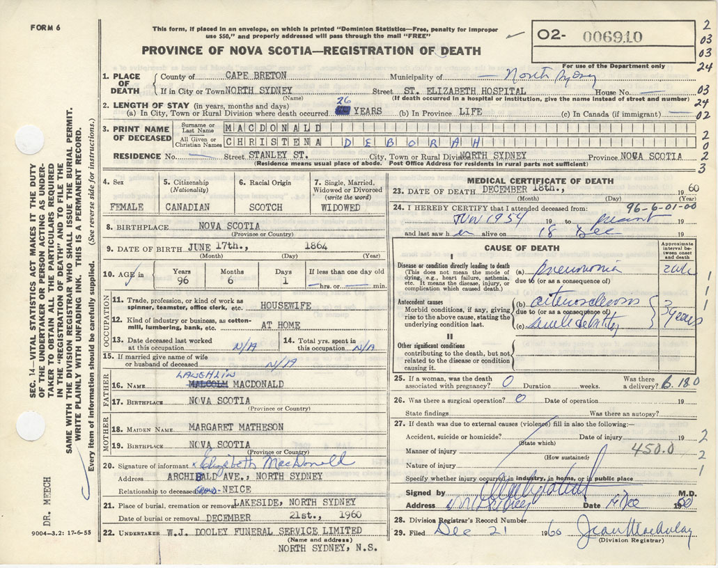 Nova Scotia Archives - Nova Scotia Births, Marriages, and Deaths