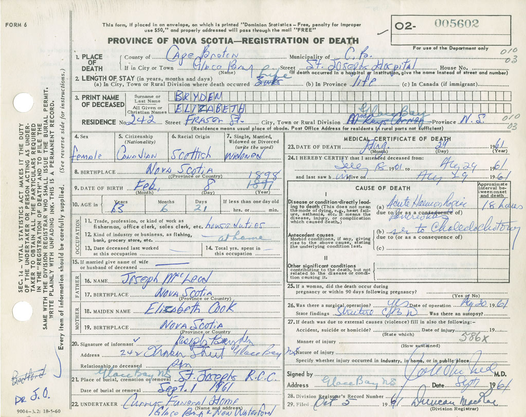 Nova Scotia Archives - Nova Scotia Births, Marriages, and Deaths