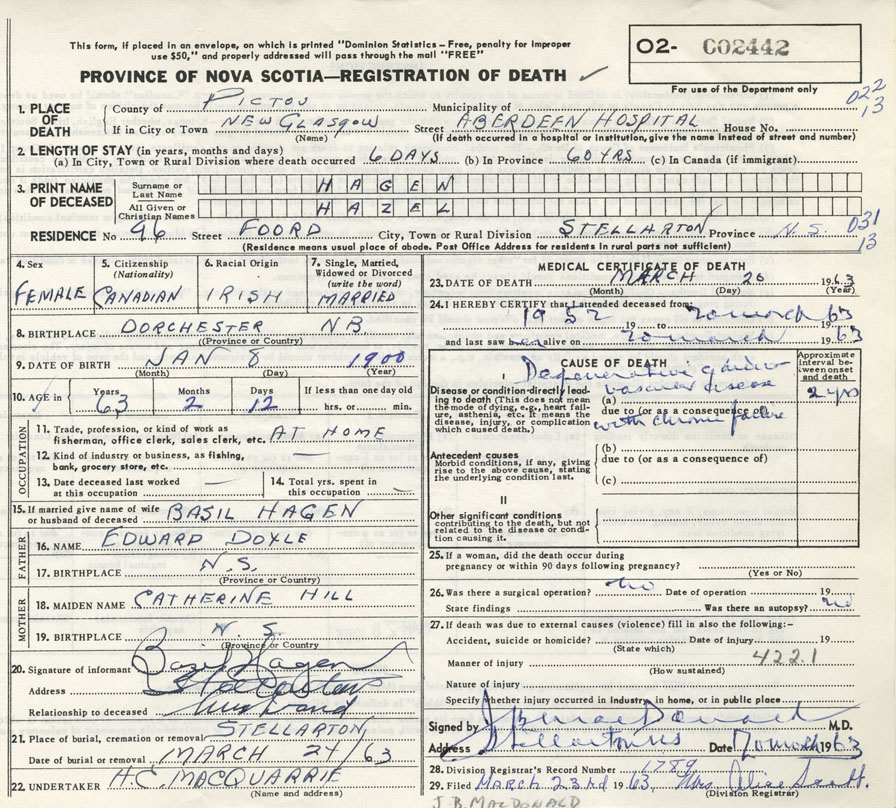 Nova Scotia Archives - Nova Scotia Births, Marriages, and Deaths
