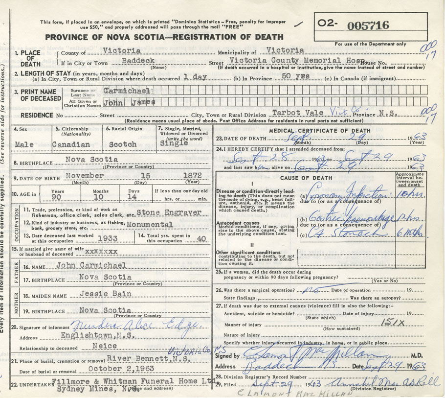 Nova Scotia Archives - Nova Scotia Births, Marriages, and Deaths