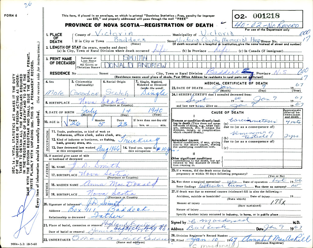 Nova Scotia Archives - Nova Scotia Births, Marriages, and Deaths