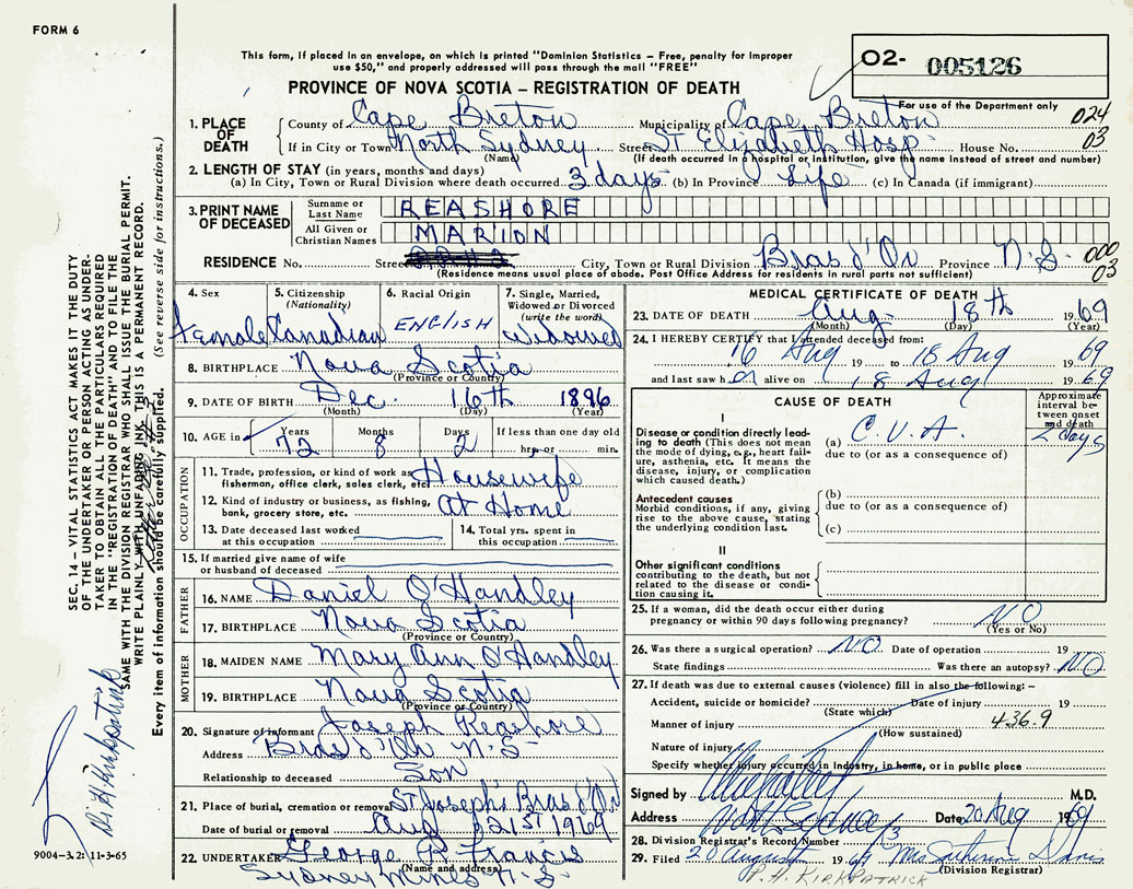 Nova Scotia Archives - Nova Scotia Births, Marriages, and Deaths