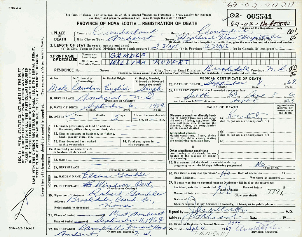 Nova Scotia Archives - Nova Scotia Births, Marriages, and Deaths