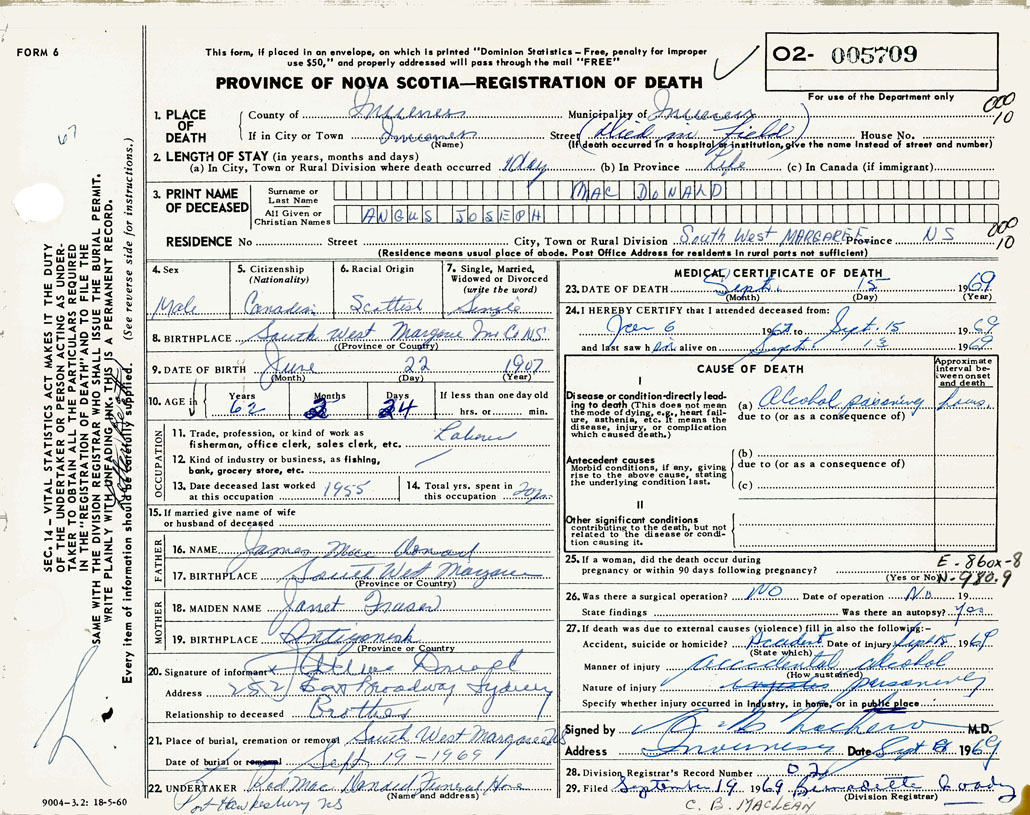 Nova Scotia Archives - Nova Scotia Births, Marriages, and Deaths