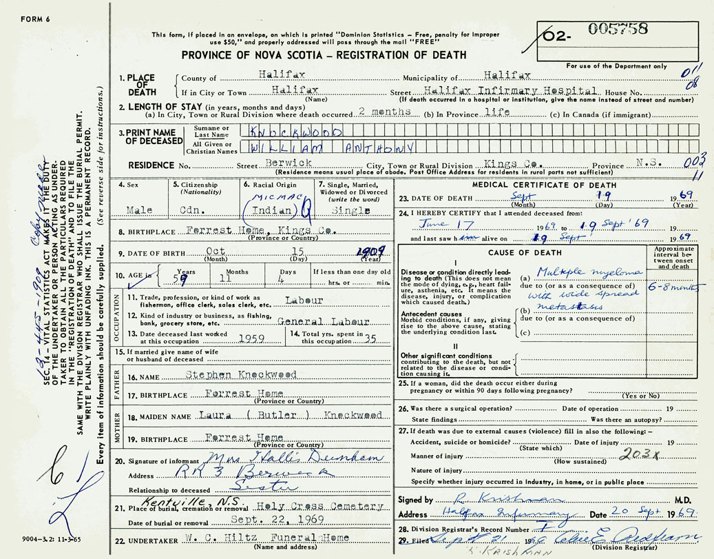 Nova Scotia Archives - Nova Scotia Births, Marriages, and Deaths