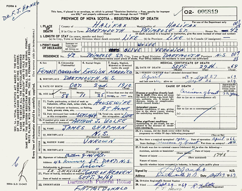 Nova Scotia Archives - Nova Scotia Births, Marriages, and Deaths