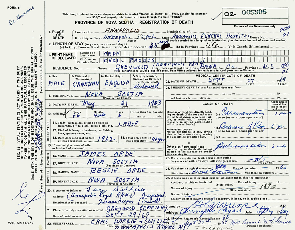 Nova Scotia Archives - Nova Scotia Births, Marriages, and Deaths