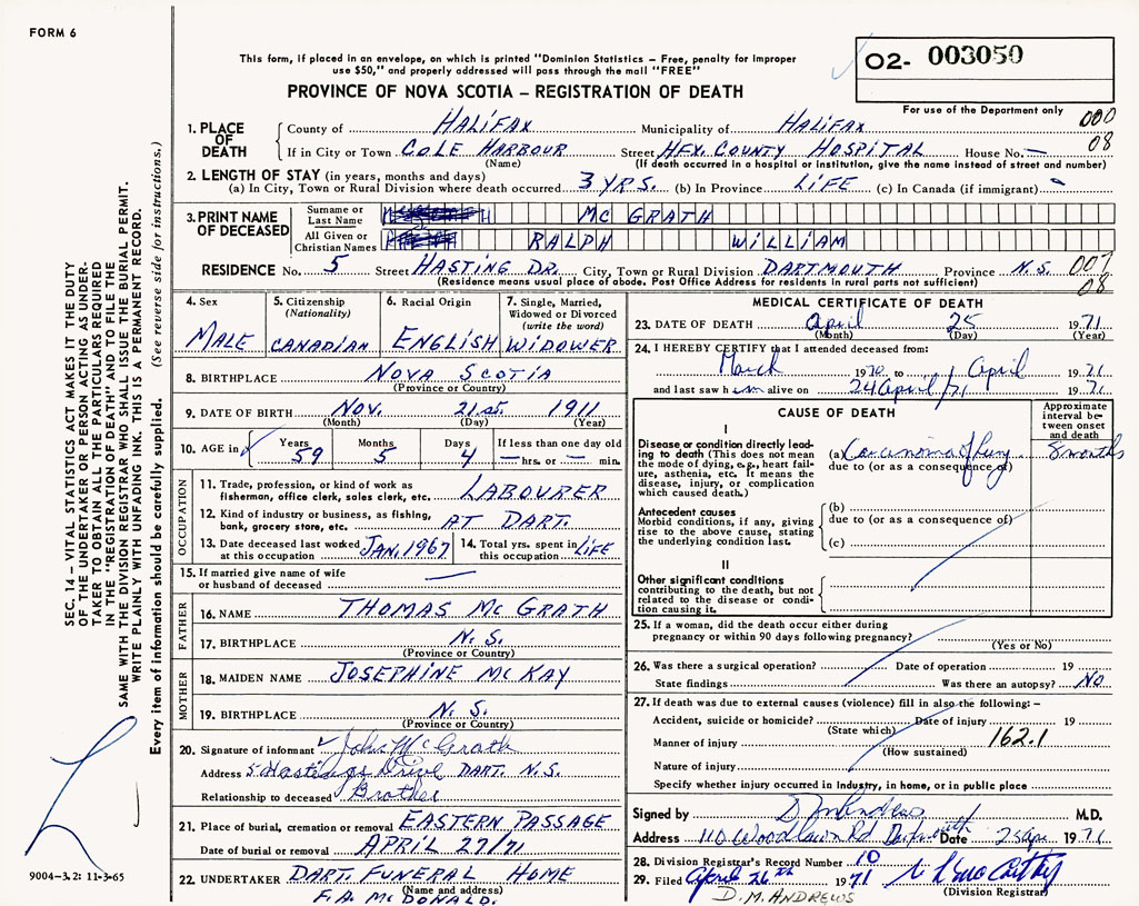 Nova Scotia Archives - Nova Scotia Births, Marriages, and Deaths