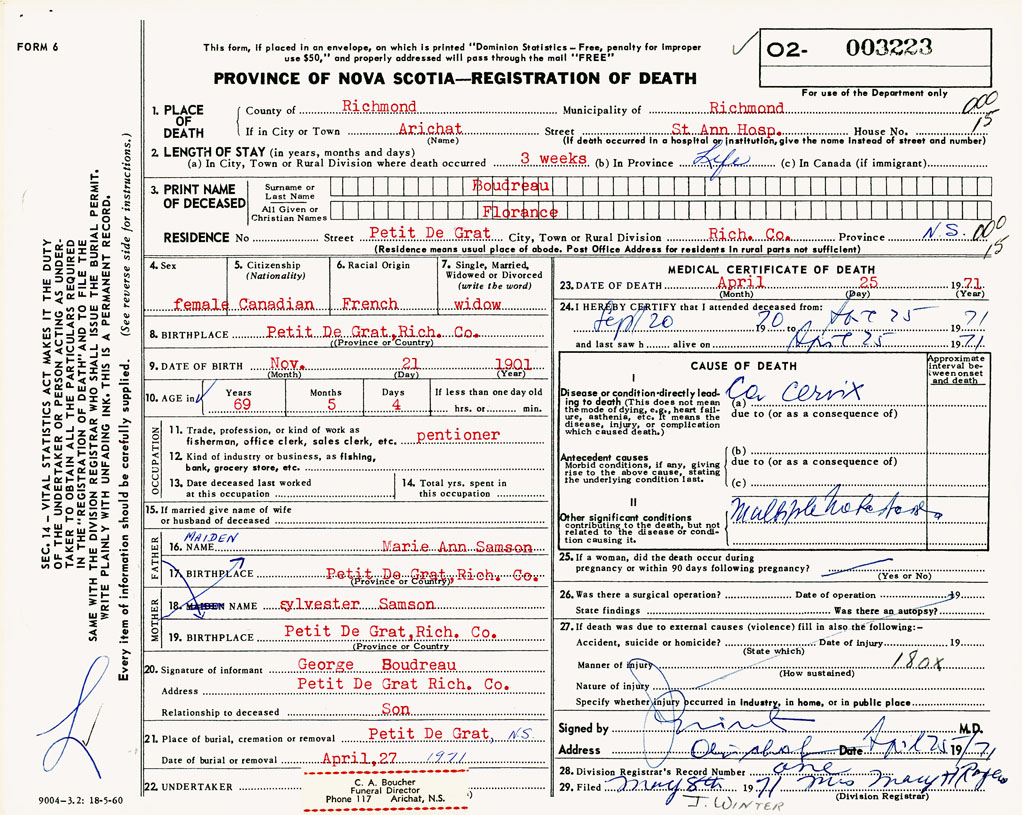 Nova Scotia Archives - Nova Scotia Births, Marriages, and Deaths