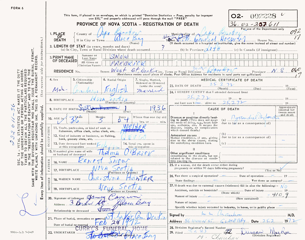 Nova Scotia Archives - Nova Scotia Births, Marriages, and Deaths