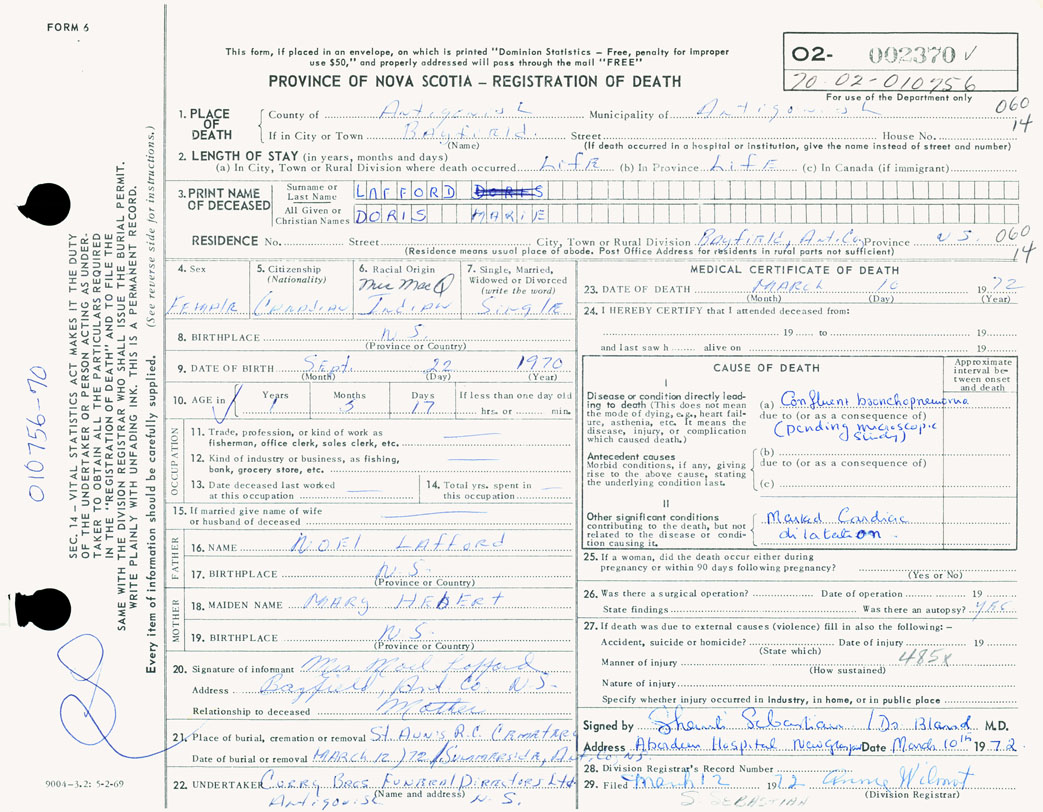 Nova Scotia Archives - Nova Scotia Births, Marriages, and Deaths