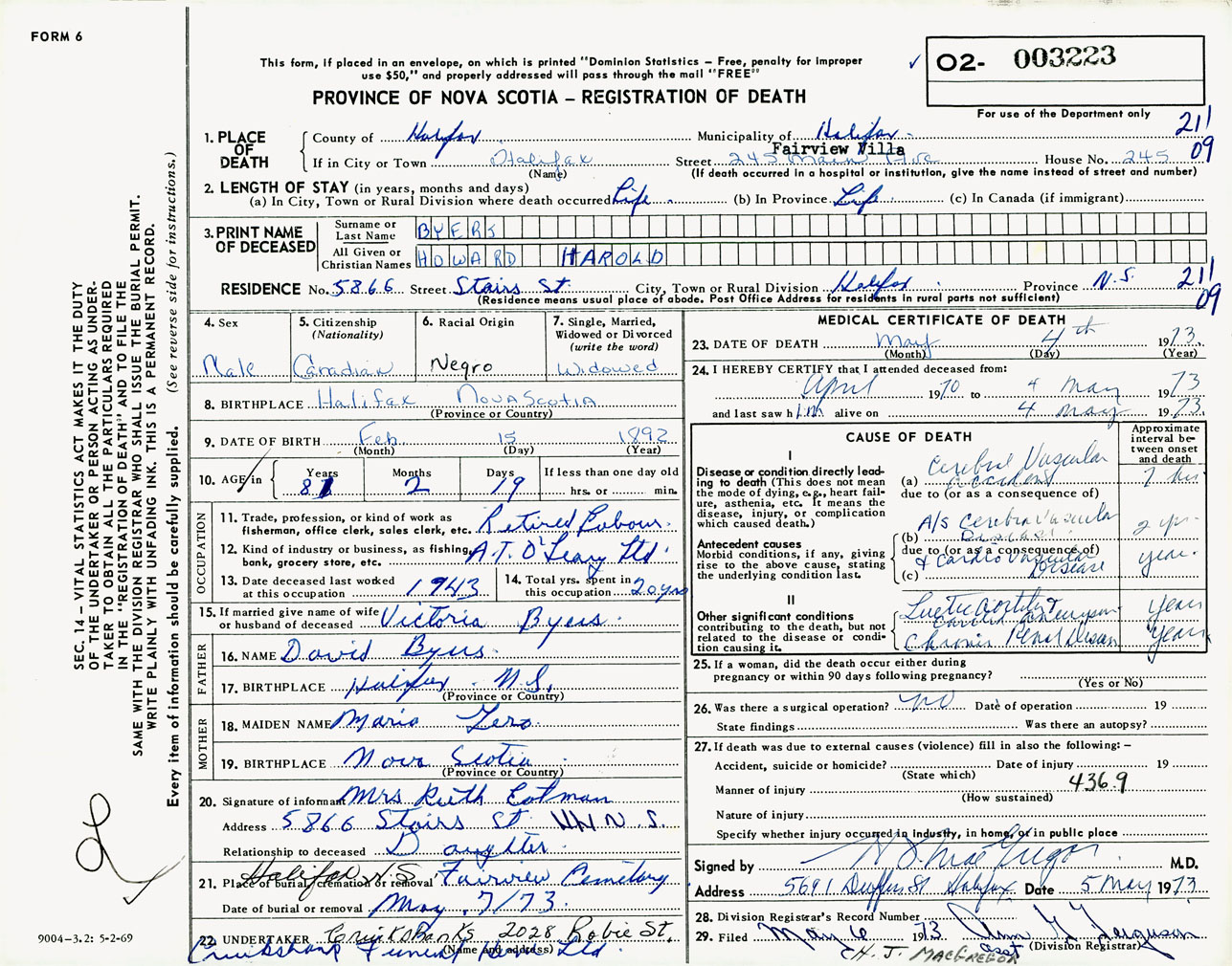 Nova Scotia Archives - Nova Scotia Births, Marriages, and Deaths