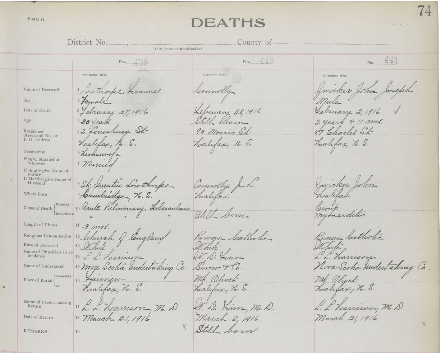 Nova Scotia Archives - Nova Scotia Births, Marriages, and Deaths