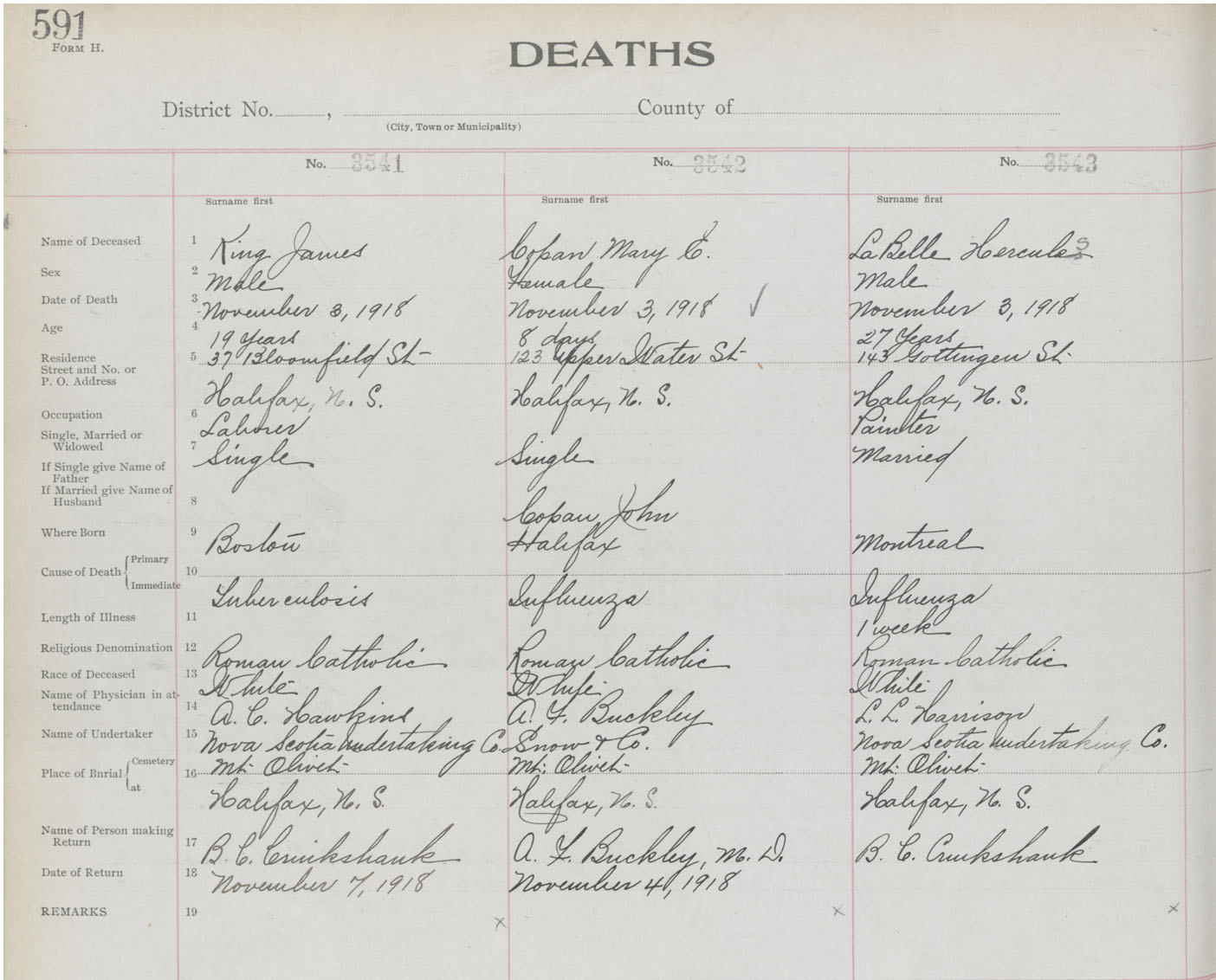 Nova Scotia Archives - Nova Scotia Births, Marriages, and Deaths