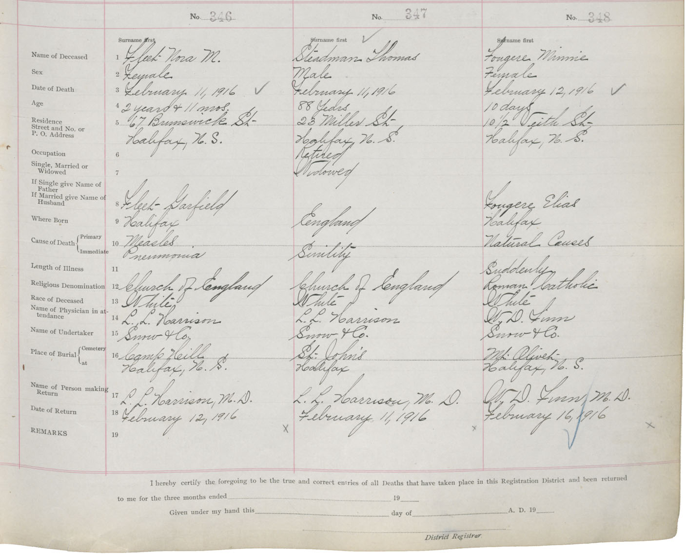Nova Scotia Archives - Nova Scotia Births, Marriages, and Deaths