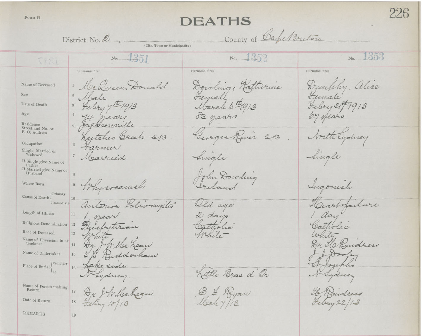 Nova Scotia Archives - Nova Scotia Births, Marriages, and Deaths