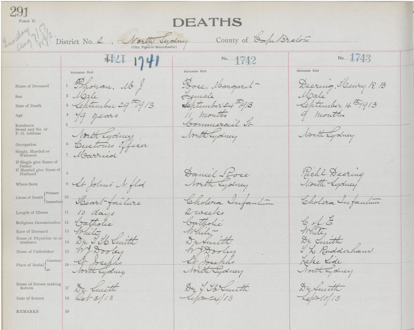 Nova Scotia Archives - Nova Scotia Births, Marriages, and Deaths