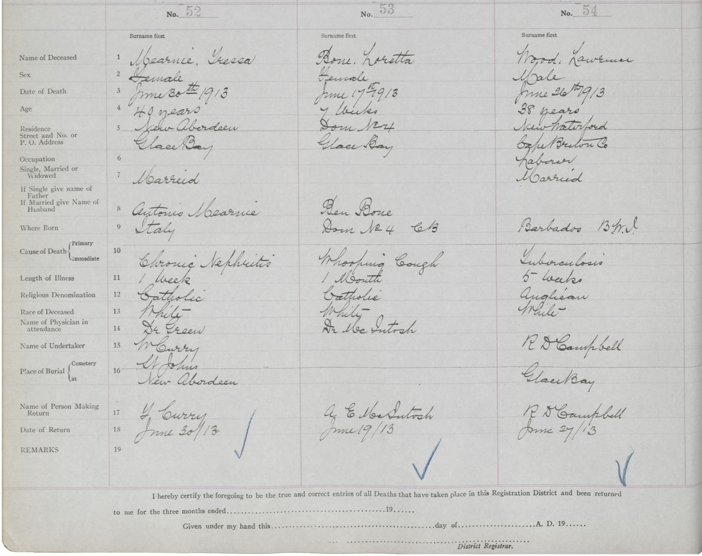 Nova Scotia Archives - Nova Scotia Births, Marriages, and Deaths