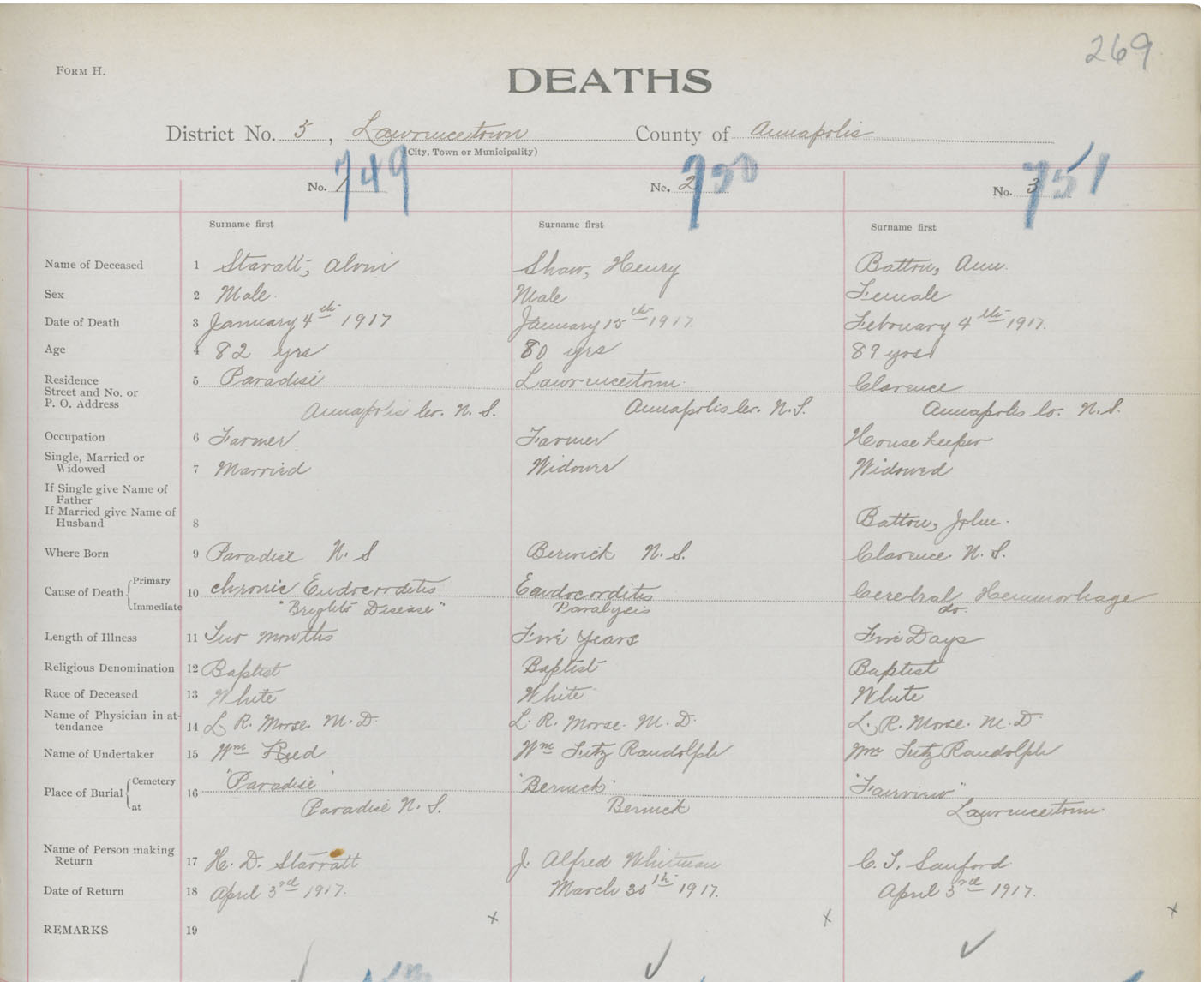 Nova Scotia Archives - Nova Scotia Births, Marriages, and Deaths