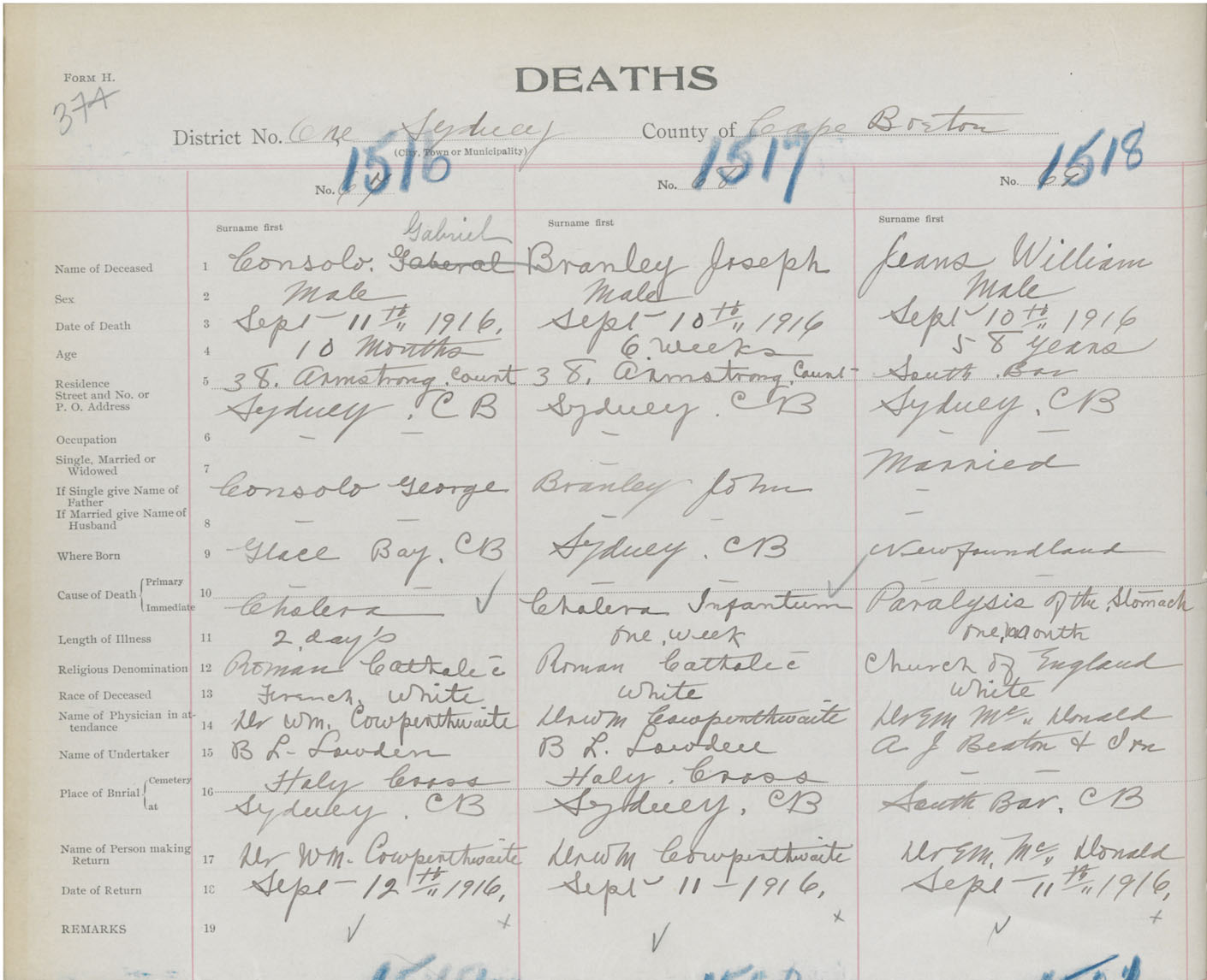 Nova Scotia Archives - Nova Scotia Births, Marriages, and Deaths