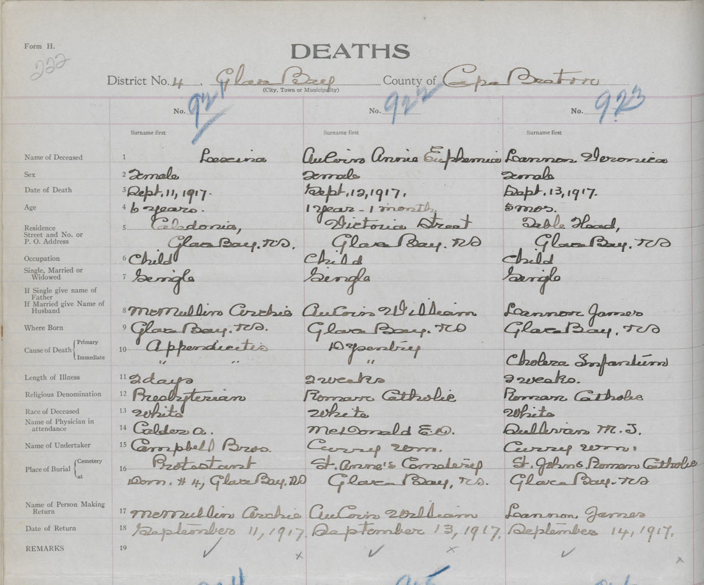 Nova Scotia Archives - Nova Scotia Births, Marriages, and Deaths