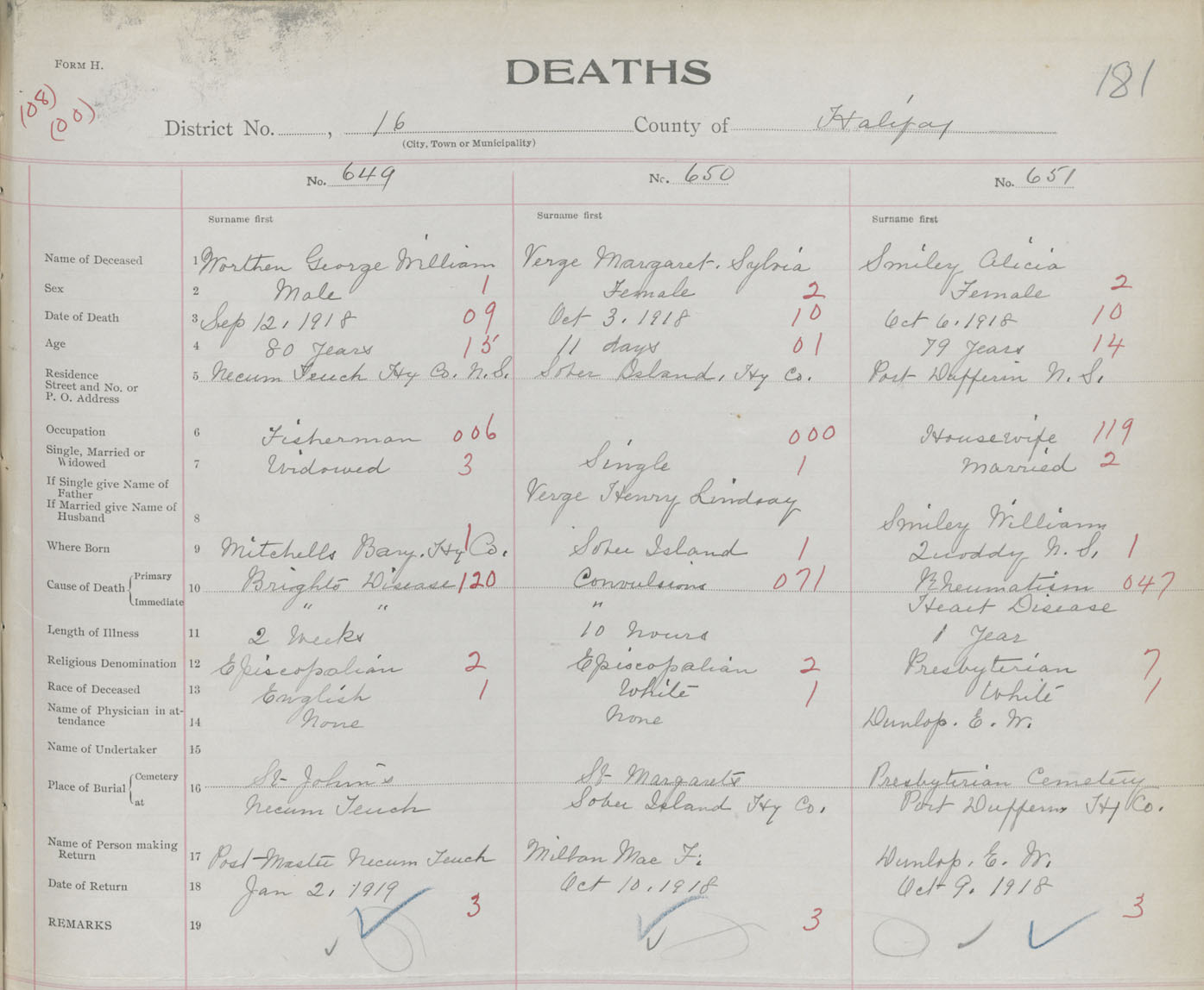 Nova Scotia Archives - Nova Scotia Births, Marriages, and Deaths