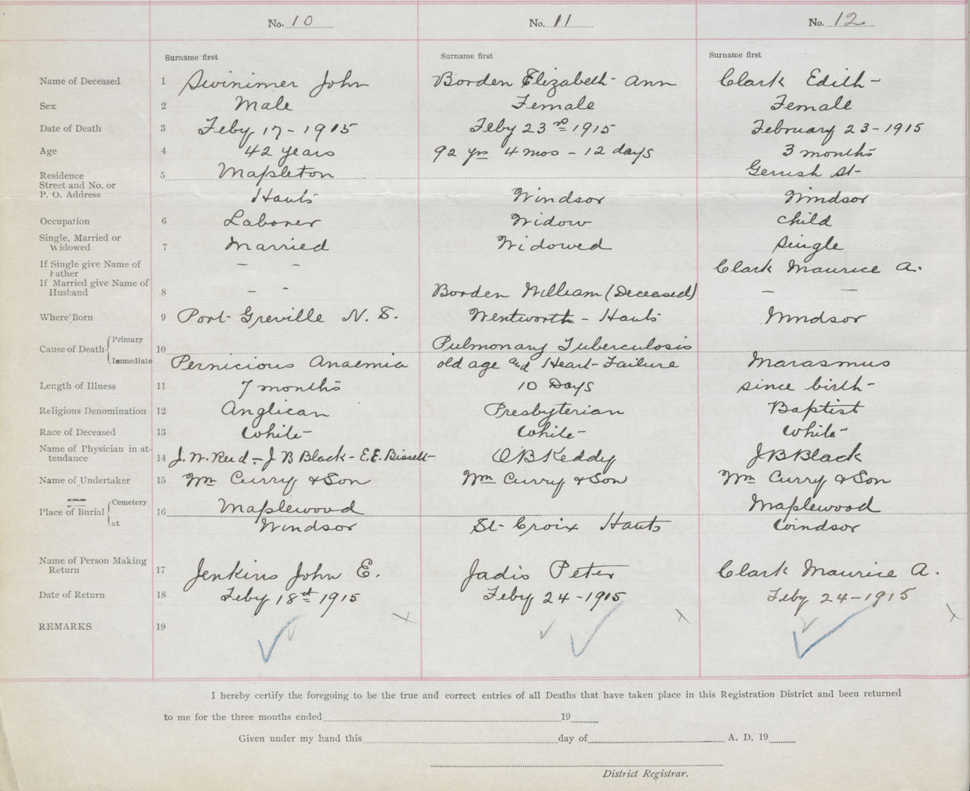 Nova Scotia Archives - Nova Scotia Births, Marriages, and Deaths