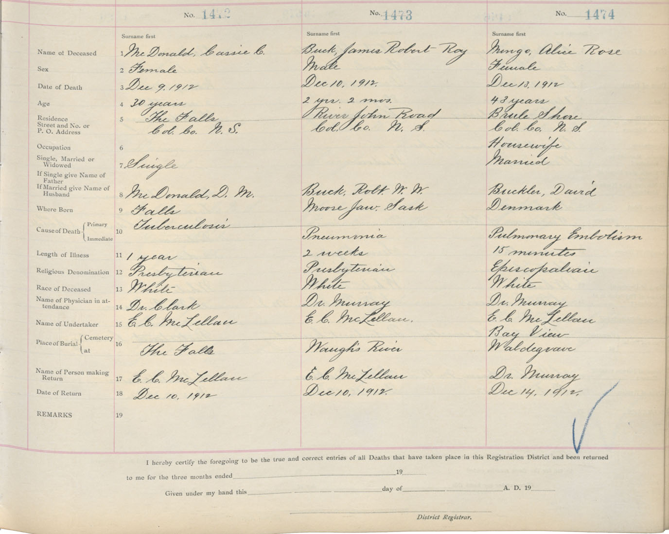 Nova Scotia Archives - Nova Scotia Births, Marriages, and Deaths