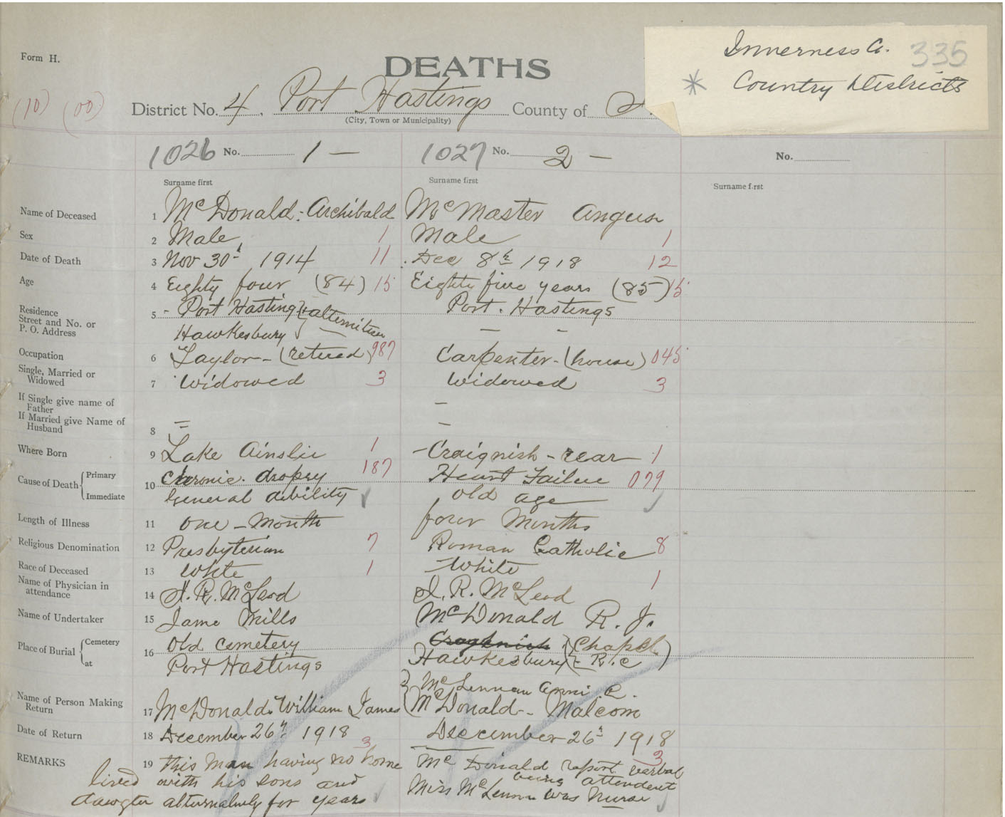 Nova Scotia Archives - Nova Scotia Births, Marriages, and Deaths