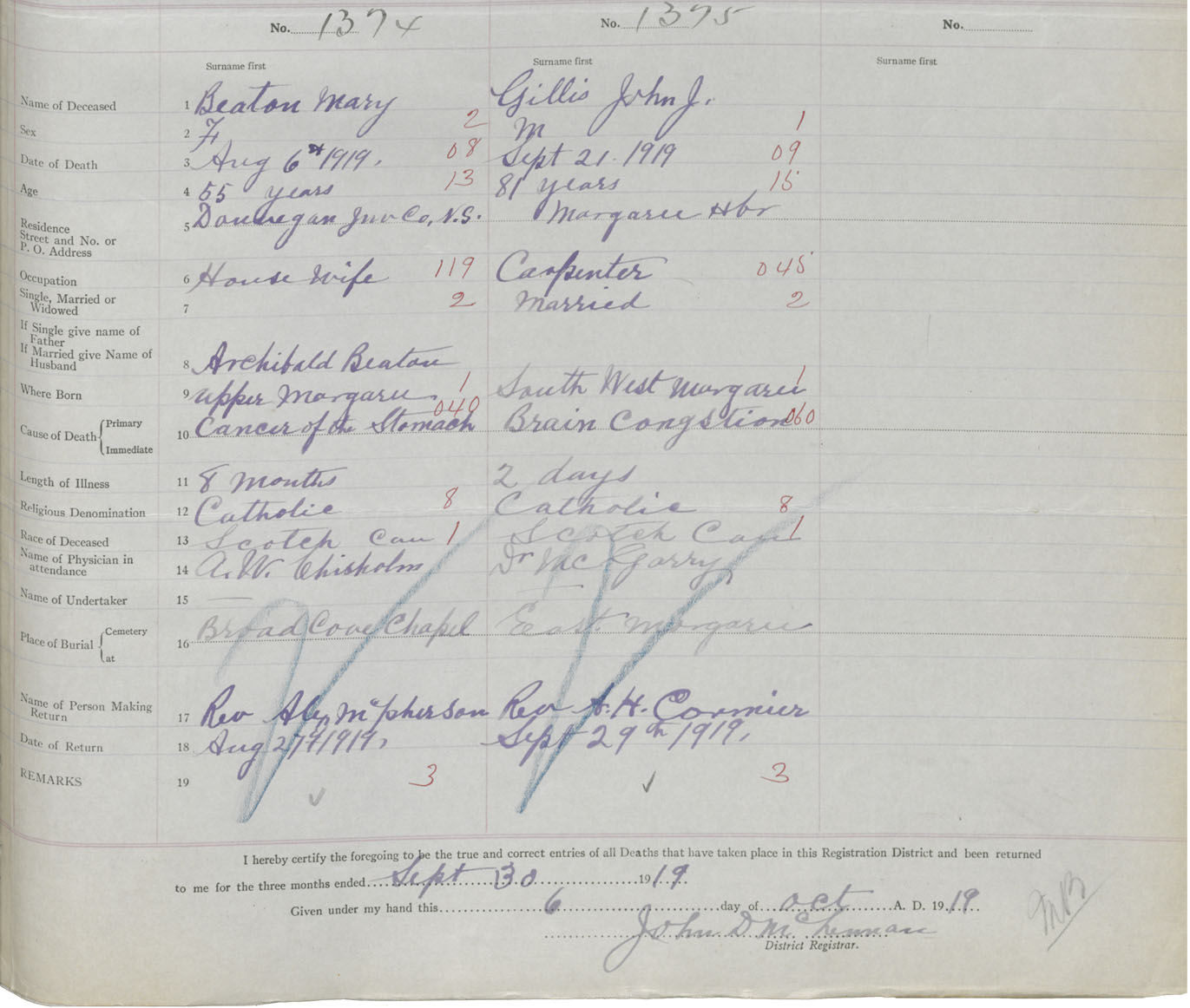 Nova Scotia Archives - Nova Scotia Births, Marriages, and Deaths