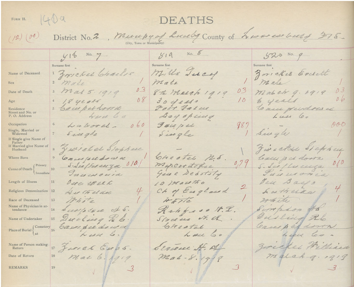 Nova Scotia Archives - Nova Scotia Births, Marriages, and Deaths