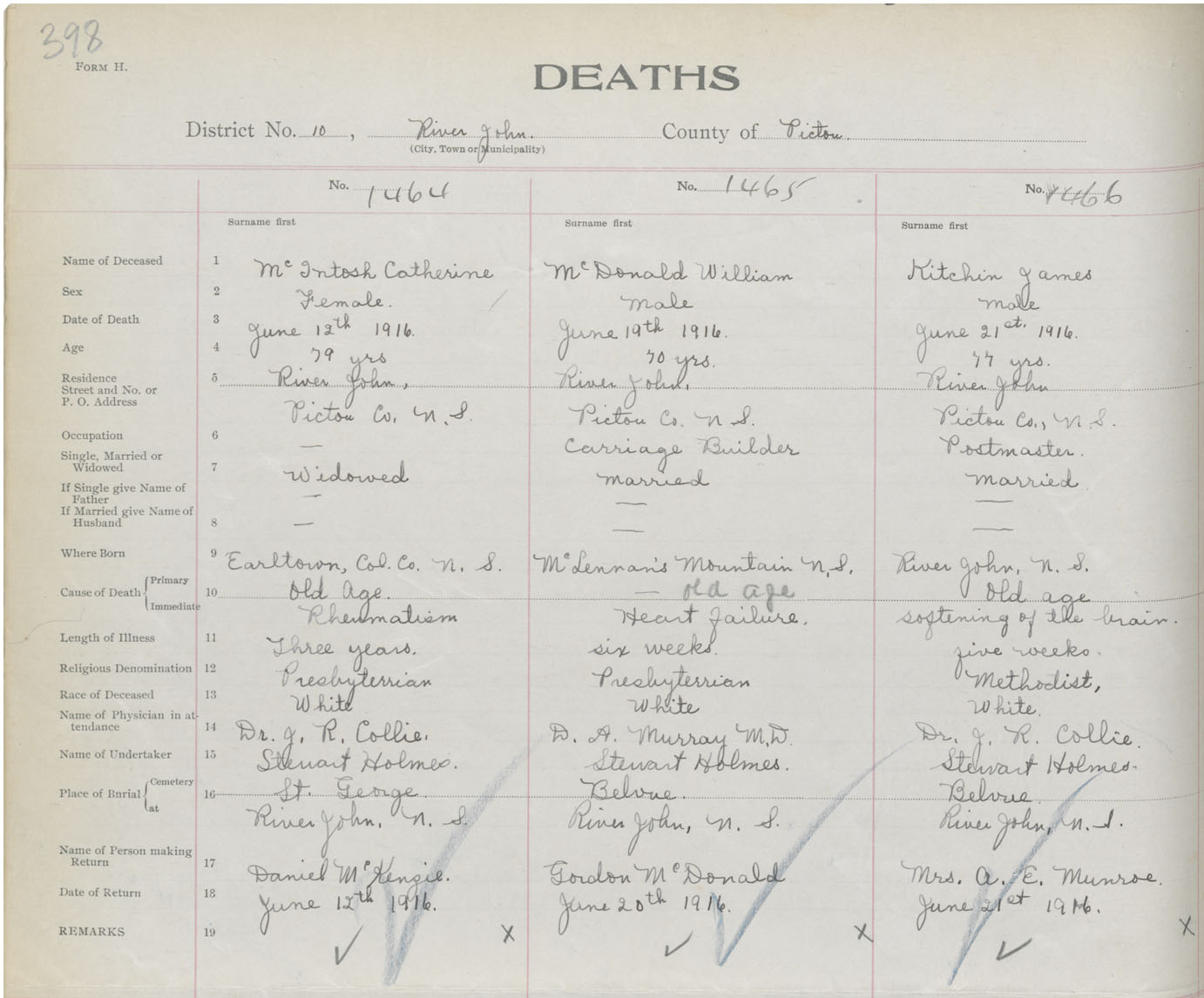Nova Scotia Archives - Nova Scotia Births, Marriages, and Deaths