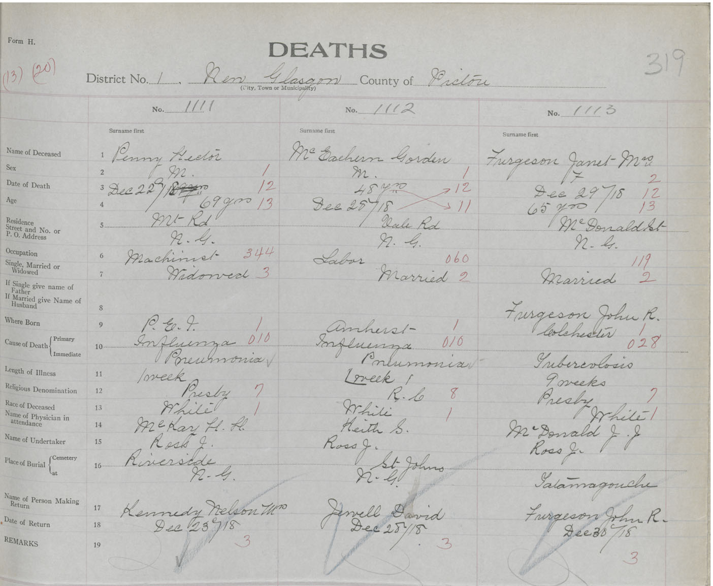 Nova Scotia Archives - Nova Scotia Births, Marriages, and Deaths